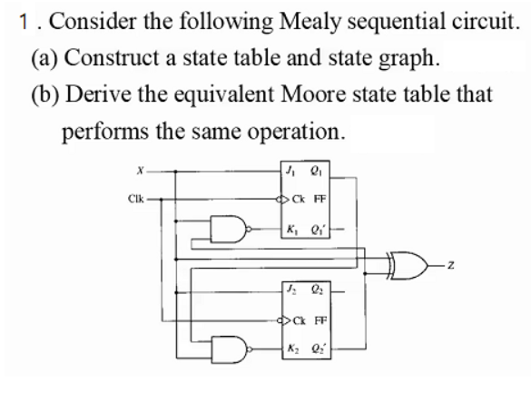 Solved 1. Consider the following Mealy sequential circuit. | Chegg.com
