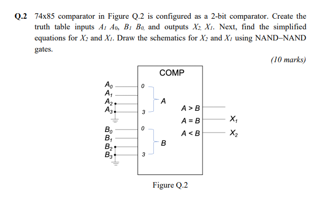 Solved Q.2 74x85 comparator in Figure Q.2 is configured as a | Chegg.com