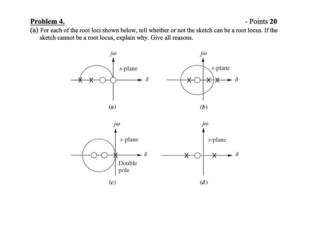 Solved Problem 4. - Points 20 (a) For each of the root loci | Chegg.com