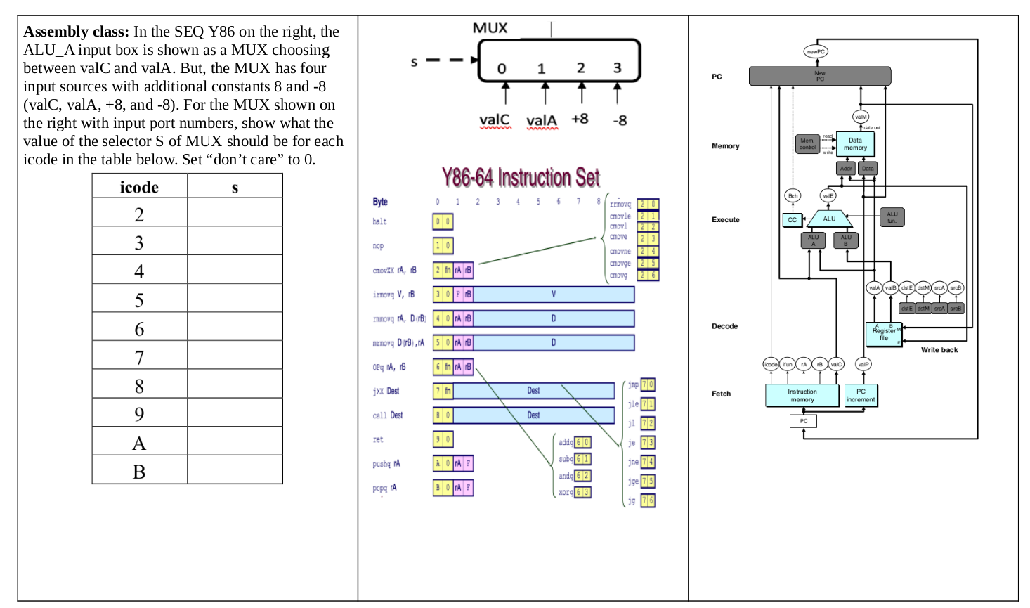 Solved Assembly class: In the SEQ Y86 ﻿on the right, the | Chegg.com