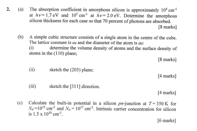 Solved (a) The absorption coefficient in amorphous silicon | Chegg.com
