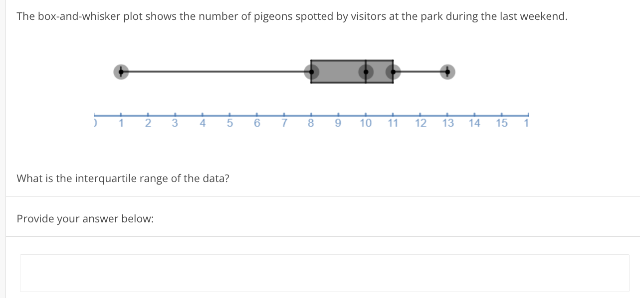 Solved The box-and-whisker plot shows the number of pigeons | Chegg.com