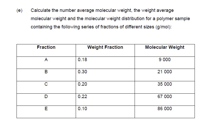 Solved (e) ﻿Calculate the number average molecular weight, | Chegg.com