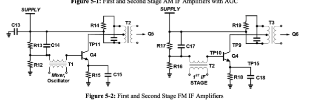 Figure 5-2: First and Second Stage FM IF | Chegg.com