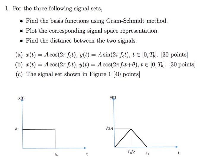 Solved 1. For the three following signal sets . Find the | Chegg.com
