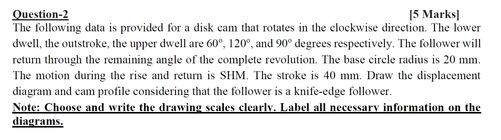 Solved 2 2 Question-2 [5 Marks The following data is | Chegg.com