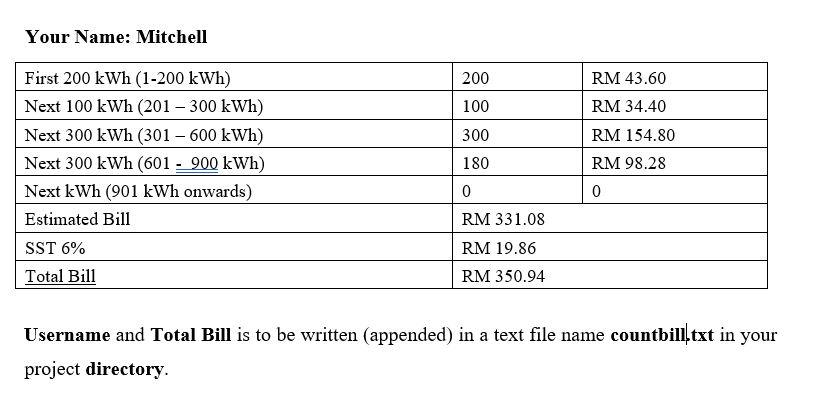 Solved CALCULATE HOME ELECTRIC BILL (PYTHON) Your firm has | Chegg.com