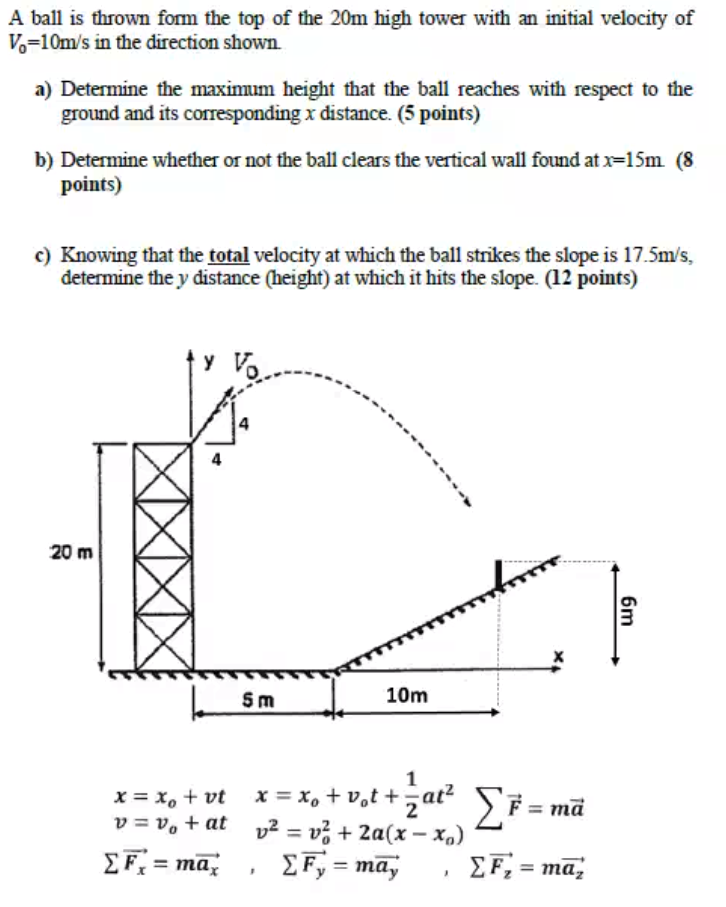 Solved A ball is thrown form the top of the 20m high tower | Chegg.com