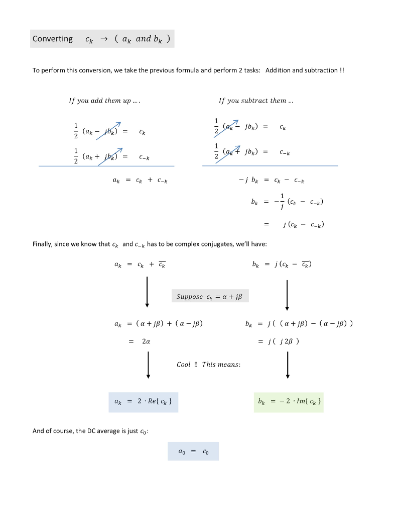 Solved Problem 1: Using complex exponentials to reconstruct | Chegg.com Solved Problem 1: Using complex exponentials to reconstruct | Chegg.com