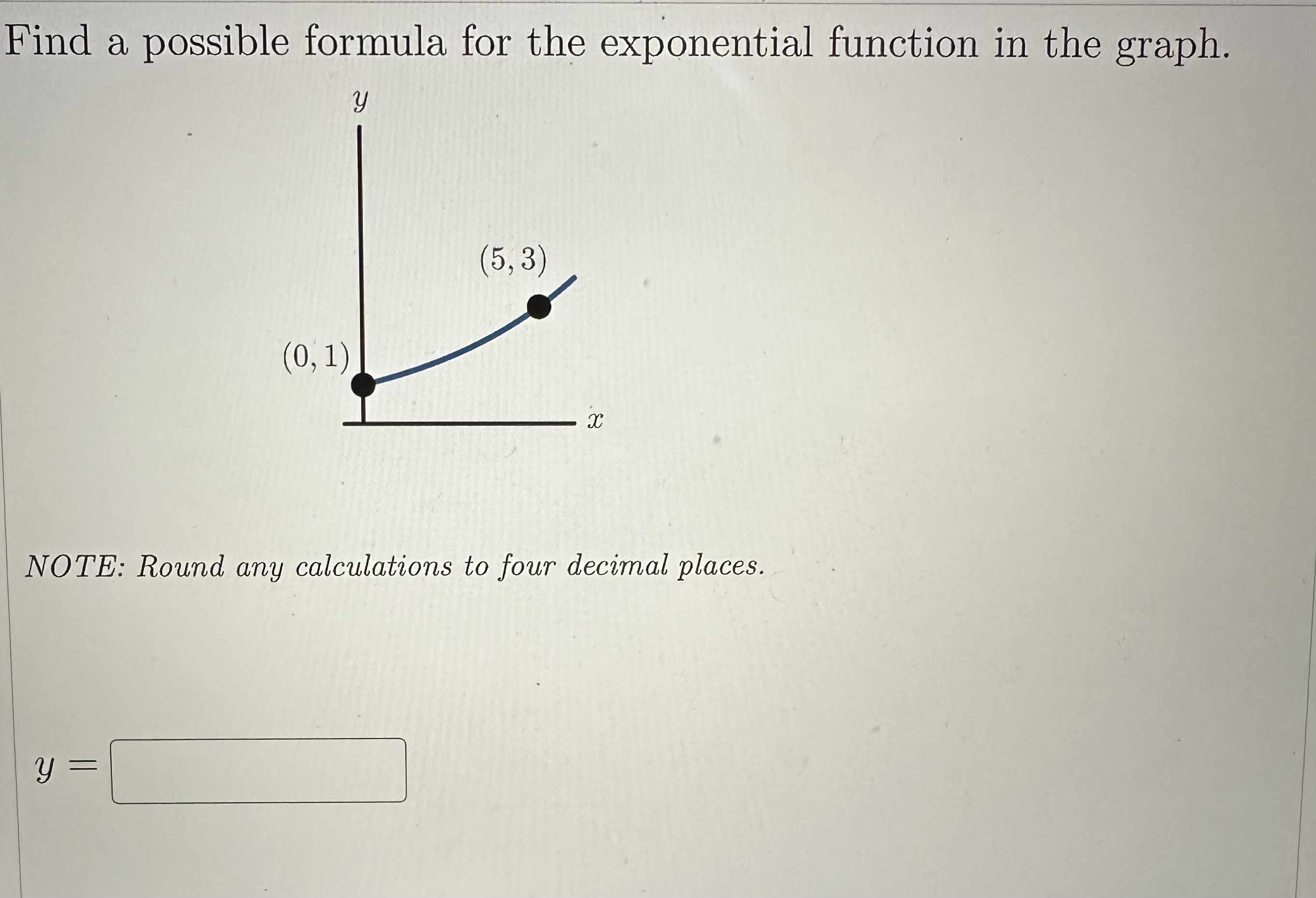 Solved Find a possible formula for the exponential function | Chegg.com