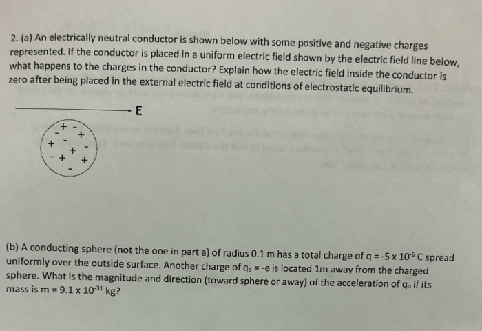 Solved 2. (a) An electrically neutral conductor is shown | Chegg.com