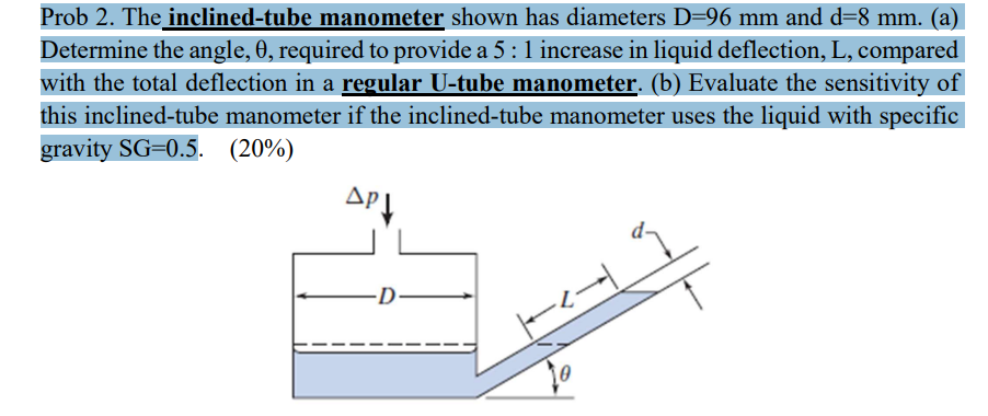Solved Prob 2. The inclined-tube manometer shown has | Chegg.com