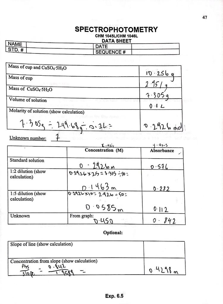 Solved SPECTROPHOTOMETRY CHM 1045L/CHM 1046L Unknown number: | Chegg.com