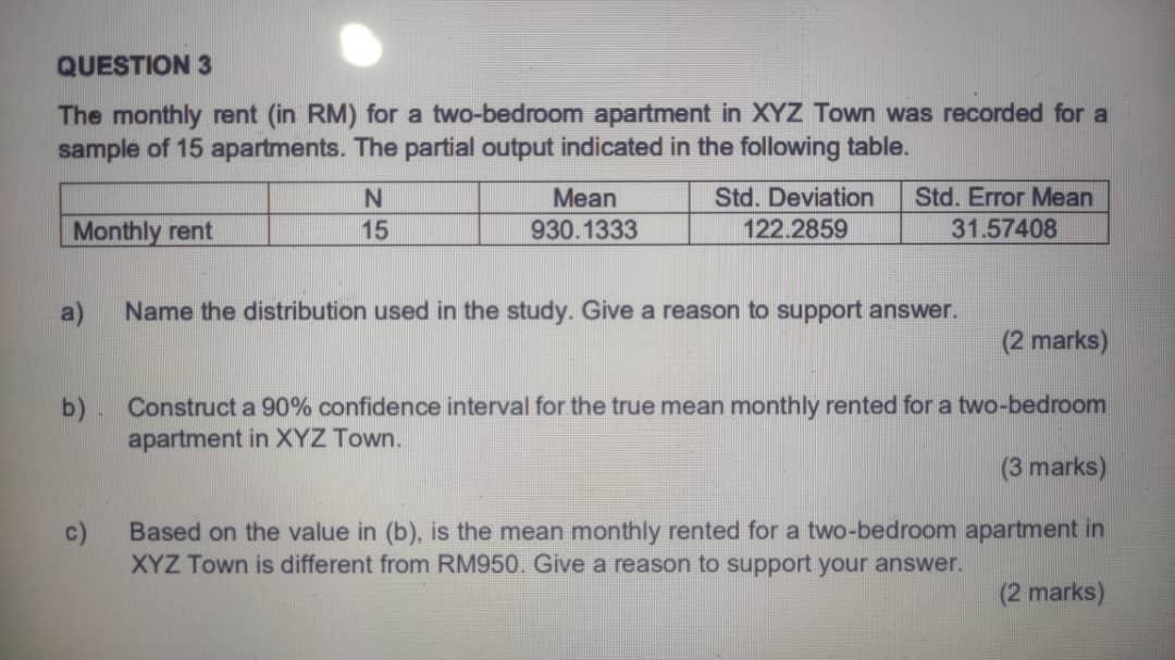 Solved QUESTION 3 The monthly rent (in RM) for a two-bedroom | Chegg.com