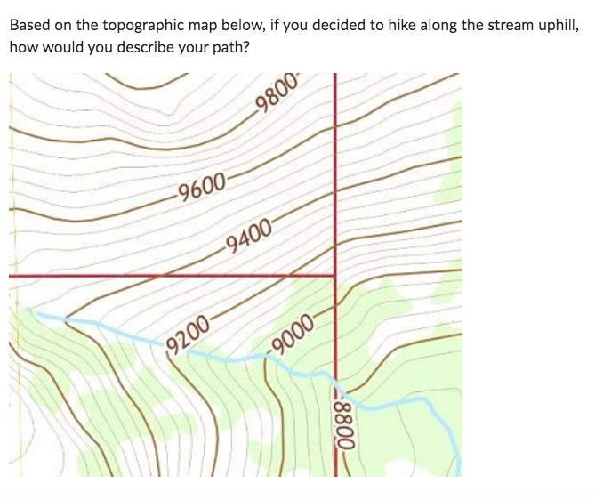 Solved Based on the topographic map below, if you decided to | Chegg.com