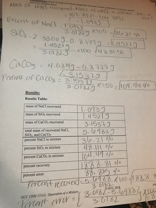 Solved Separating the Components of a Mixture Introduction | Chegg.com