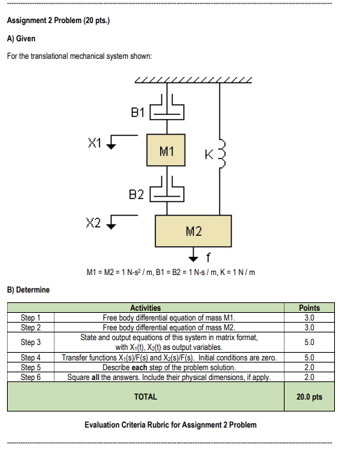 Solved given the transitional system shownAssignment 2 | Chegg.com