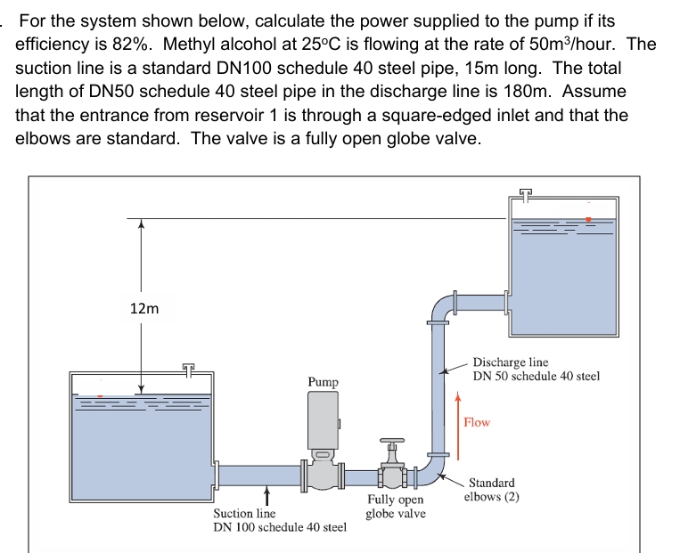 Solved For the system shown below, calculate the power | Chegg.com