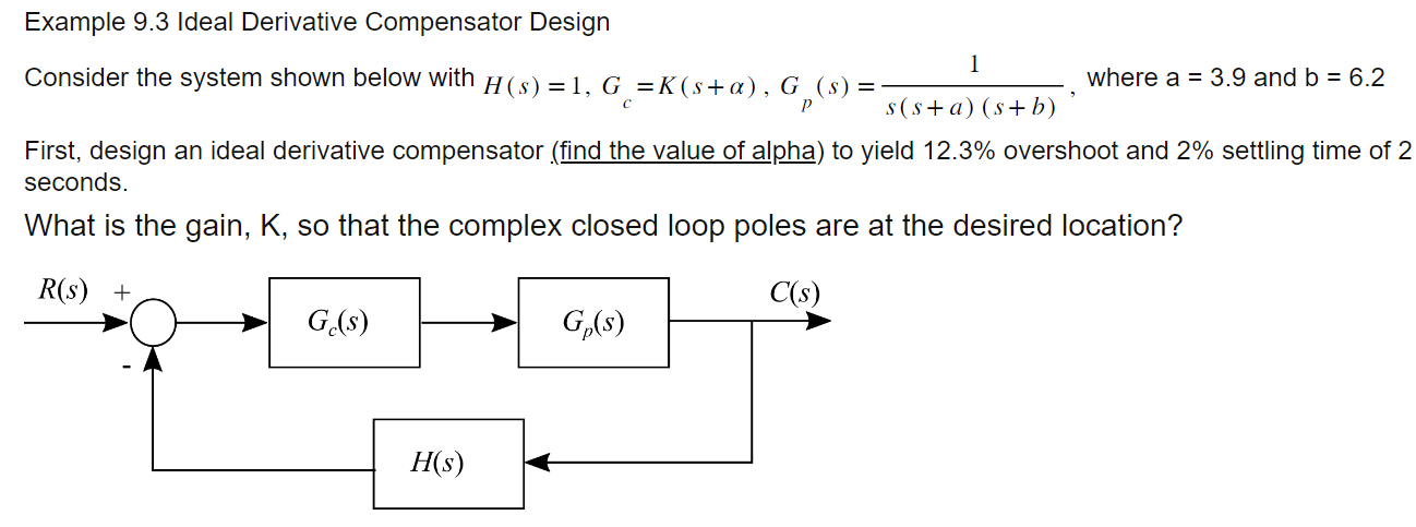 Example 9.3 Ideal Derivative Compensator Design | Chegg.com