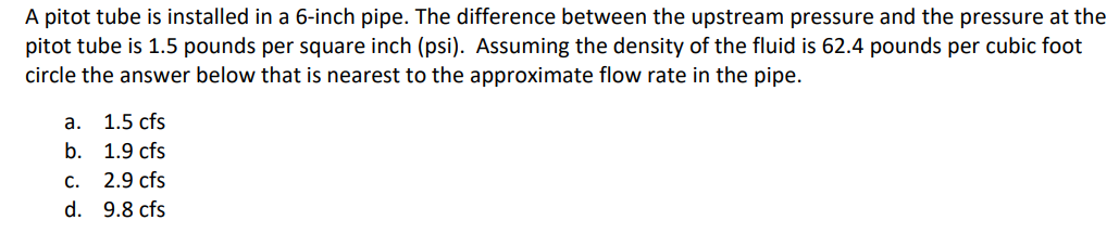 Solved A pitot tube is installed in a 6-inch pipe. The | Chegg.com