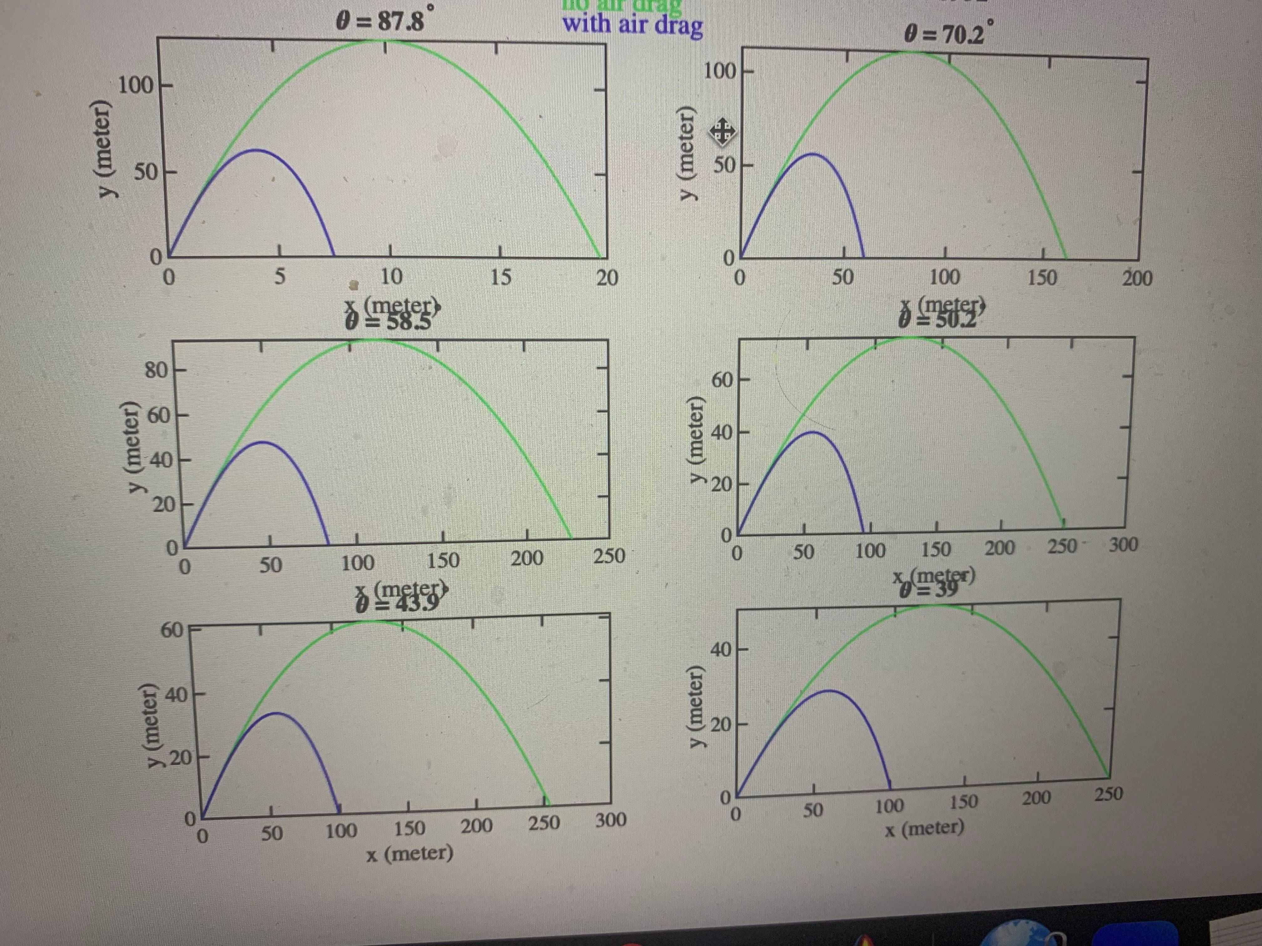 Solved Consider a baseball with a radius r=3.7 cm, mass | Chegg.com