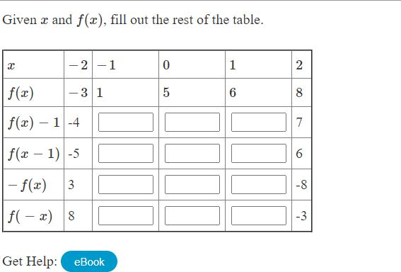 Solved Given x and f(x), fill out the rest of the table. 2 | Chegg.com