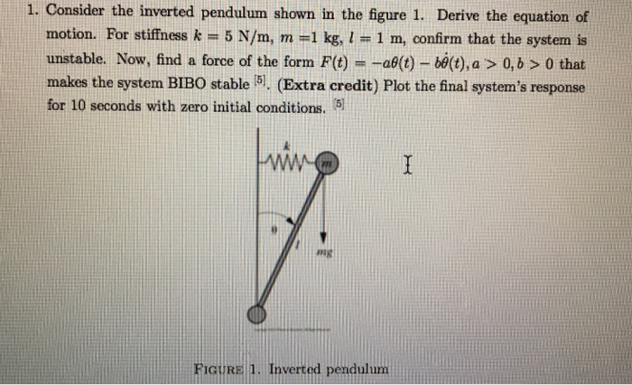 Solved 1. Consider the inverted pendulum shown in the figure | Chegg.com