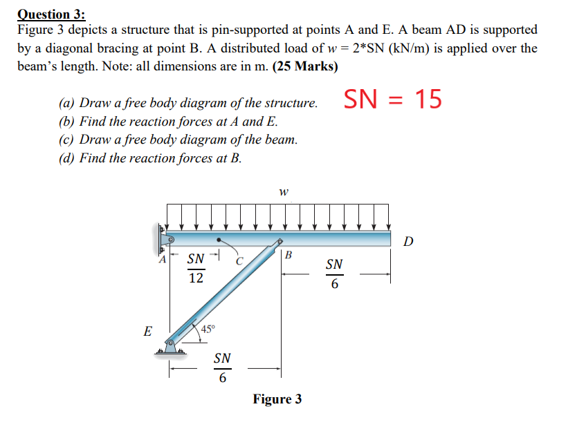 Solved Question 3: Figure 3 depicts a structure that is | Chegg.com