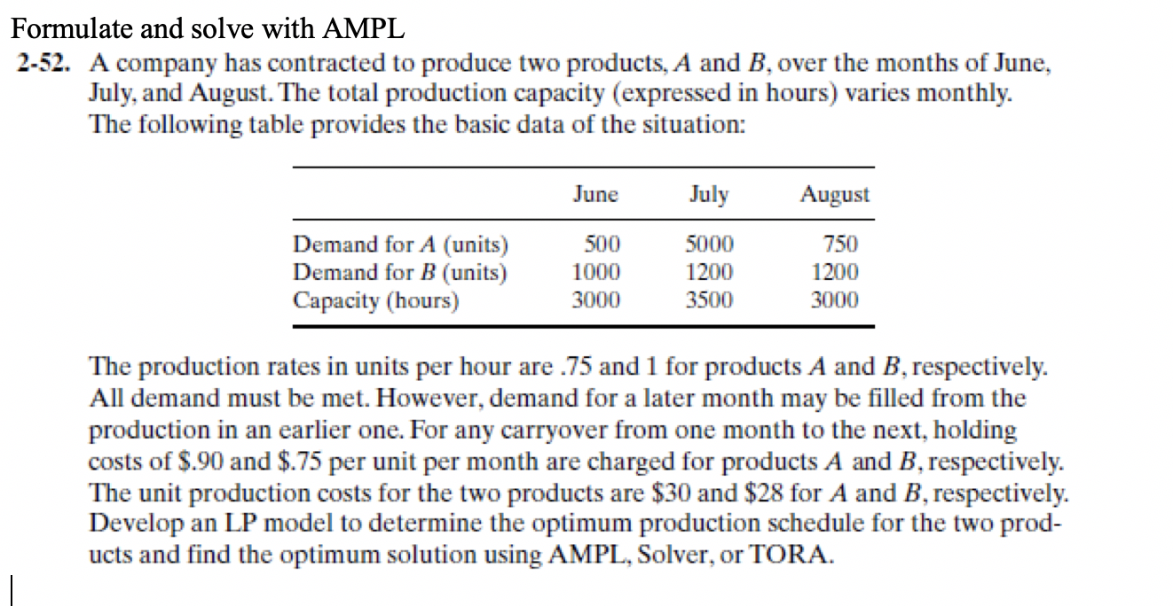 Formulate and solve with AMPL 2-52. A company has | Chegg.com