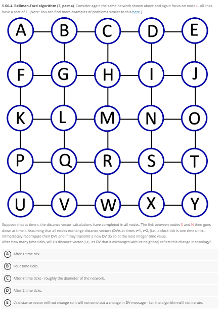 Solved 5.05-4. Bellman-Ford algorithm (3, part 4). Consider | Chegg.com