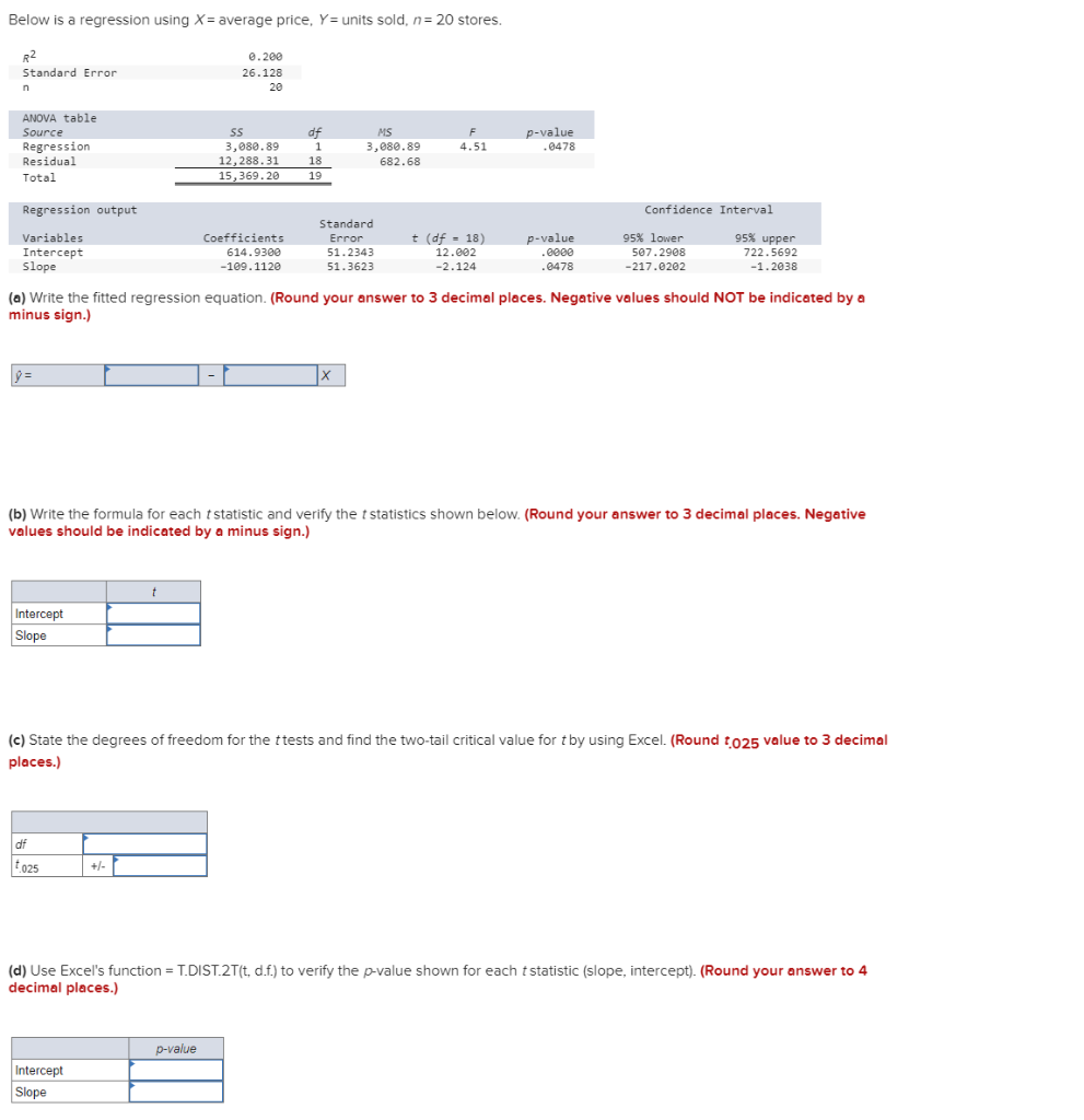 Solved Below is a regression using X= average price, Y= | Chegg.com