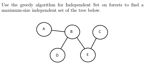 Use the greedy algorithm for Independent Set on | Chegg.com