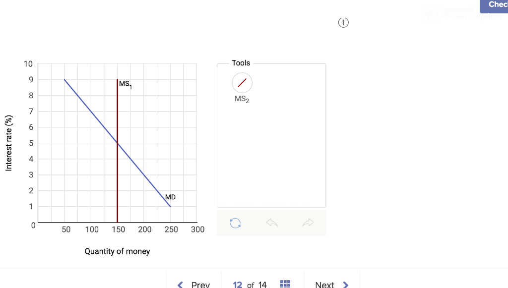 Abeck my work I Seroon Cantura The money market in | Chegg.com