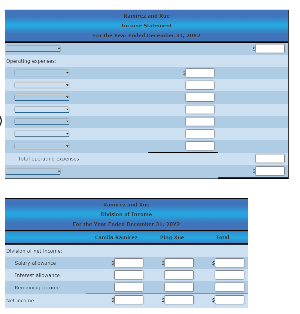 Solved Financial Statements for PartnershipThe ledger of | Chegg.com
