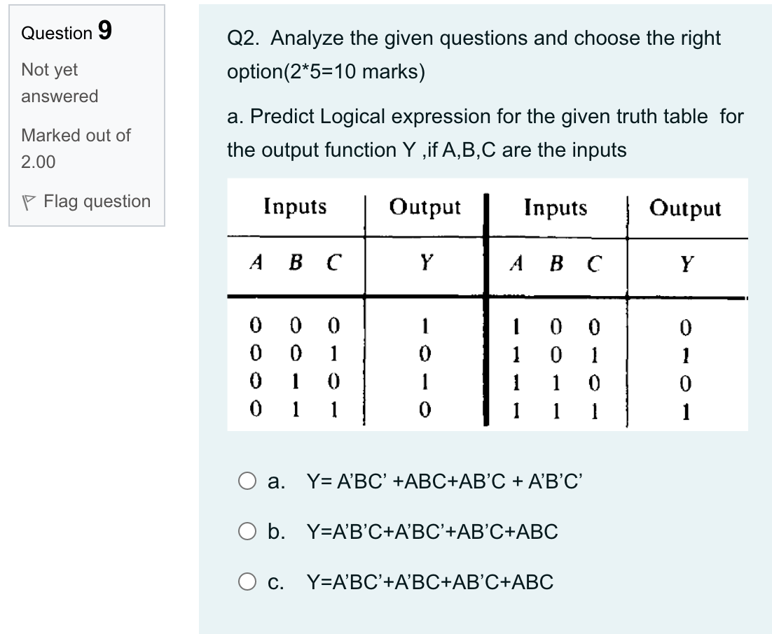 Solved Question 9 Q2. Analyze the given questions and choose | Chegg.com