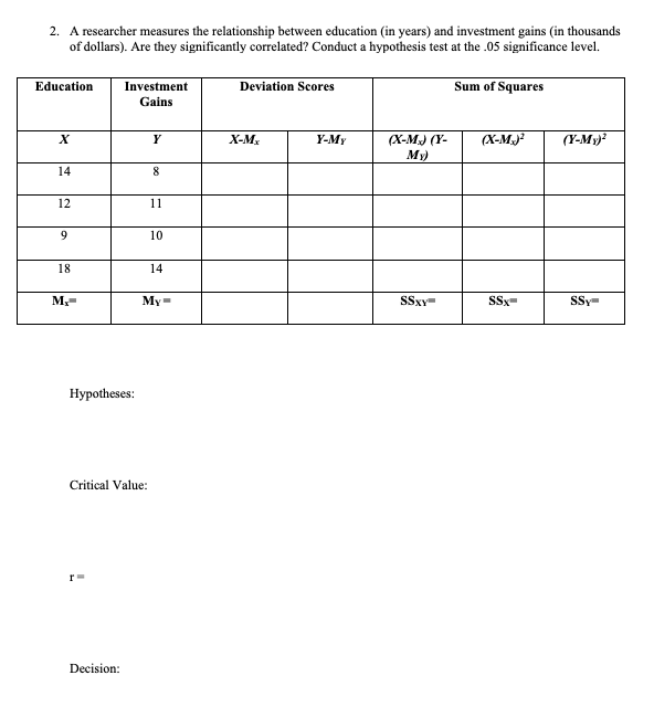 Solved 2. A researcher measures the relationship between | Chegg.com
