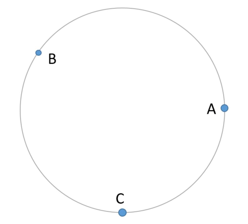Solved A) A hammer thrower is swinging the hammer around at | Chegg.com