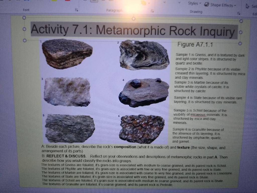 Metamorphic Rocks Drawing