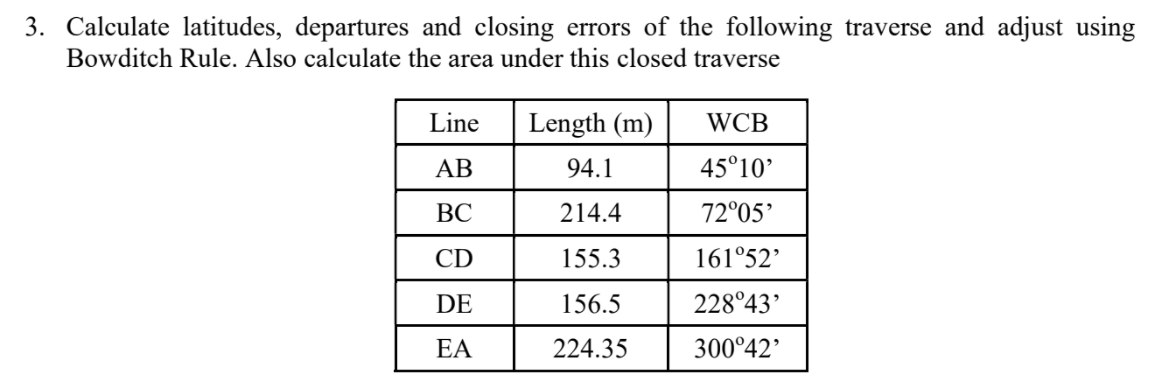 Solved 3. Calculate latitudes, departures and closing errors | Chegg.com