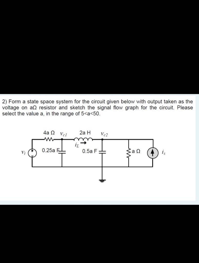 Solved 2) Form a state space system for the circuit given | Chegg.com
