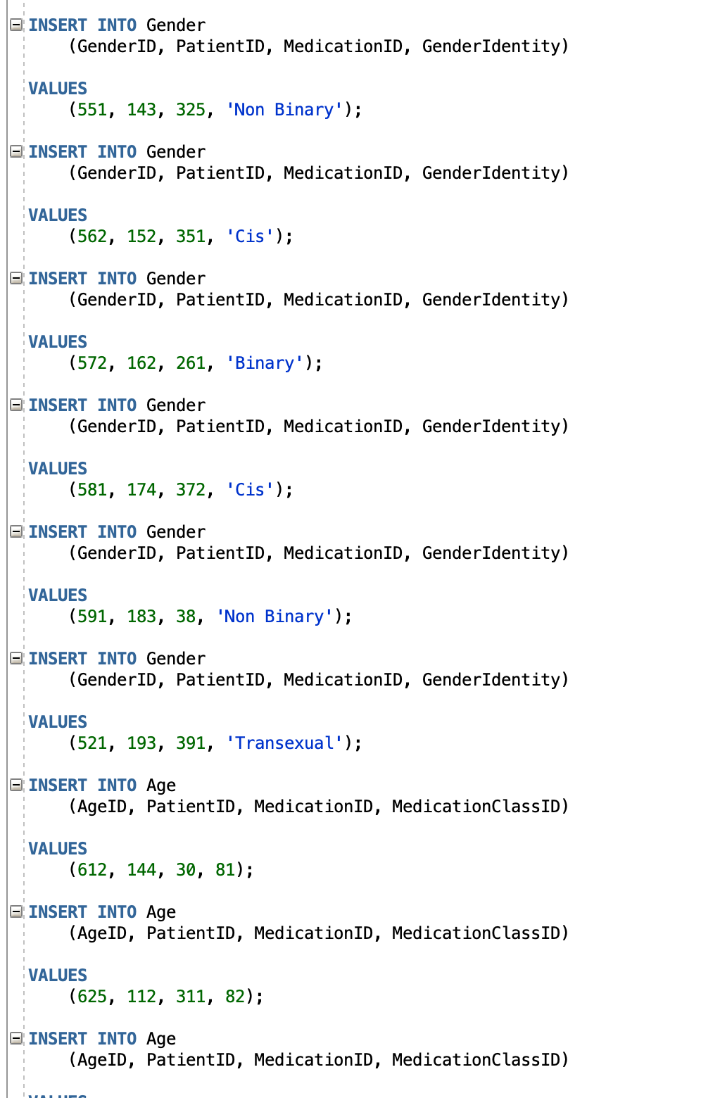 Project Part 3: Stored Procedures Instructions: 1. | Chegg.com