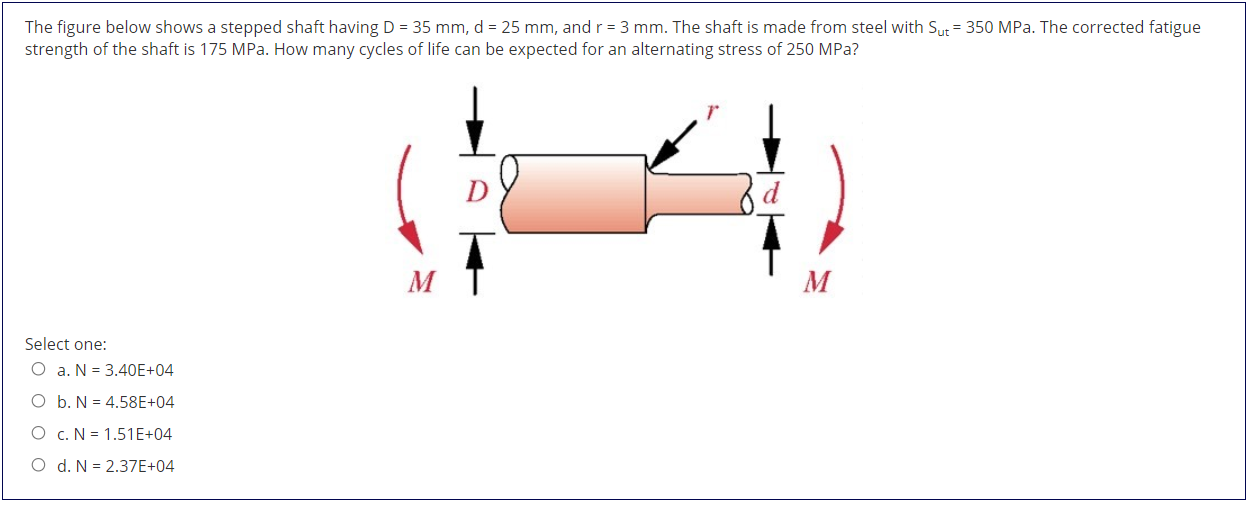 Solved The figure below shows a stepped shaft having D = 35 | Chegg.com