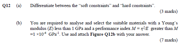 Solved Q12 (a) Differentiate between the “soft constraints” | Chegg.com