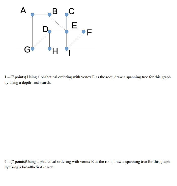 Solved 2 – (7 points)Using alphabetical ordering with vertex | Chegg.com