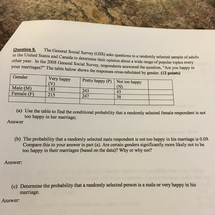 Solved Question 8. The General Social Survey (GSS) asks | Chegg.com