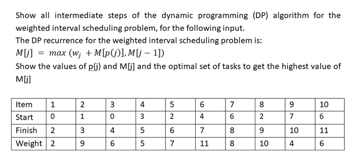 Solved Show all intermediate steps of the dynamic | Chegg.com