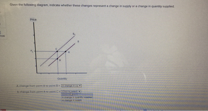 Solved Given the following diagram, indicate whether these | Chegg.com