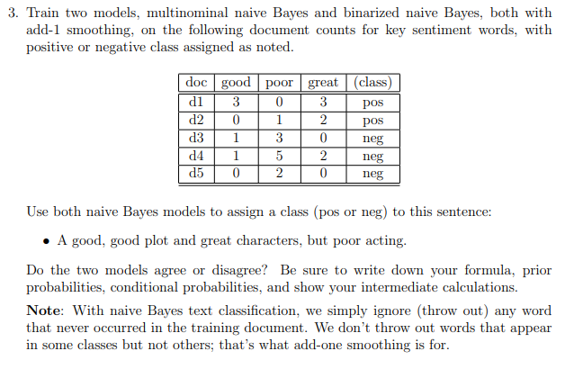3. Train two models, multinominal naive Bayes and | Chegg.com