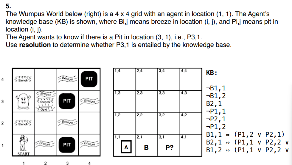 Solved The Wumpus World below (right) ﻿is a 4×4 ﻿grid with | Chegg.com