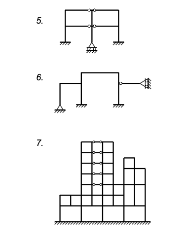 Solved Categorize the following beams and frames according | Chegg.com